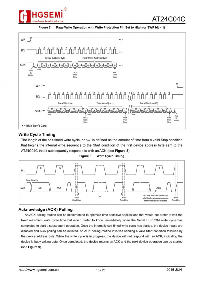AT24C04C datasheet page 10