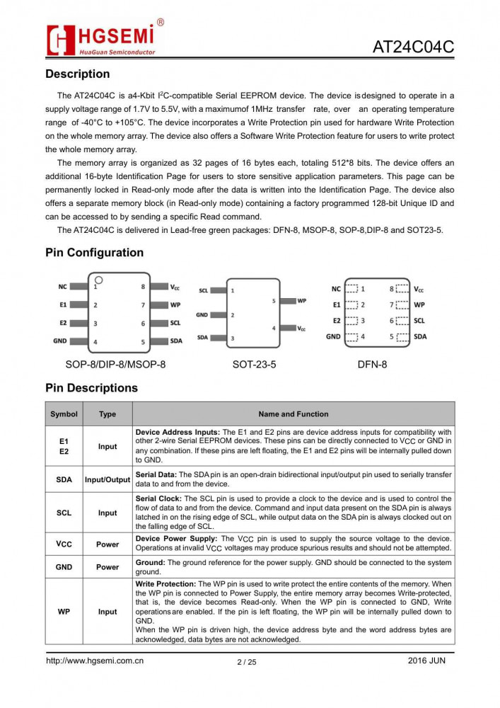 AT24C04C datasheet page 2