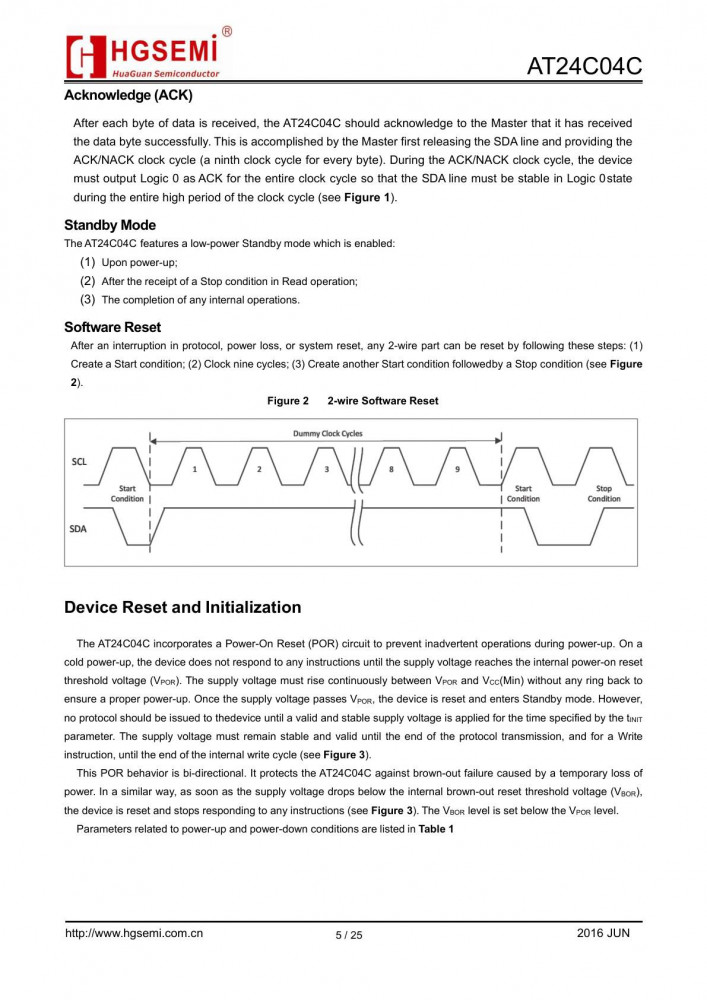 AT24C04C datasheet page 5