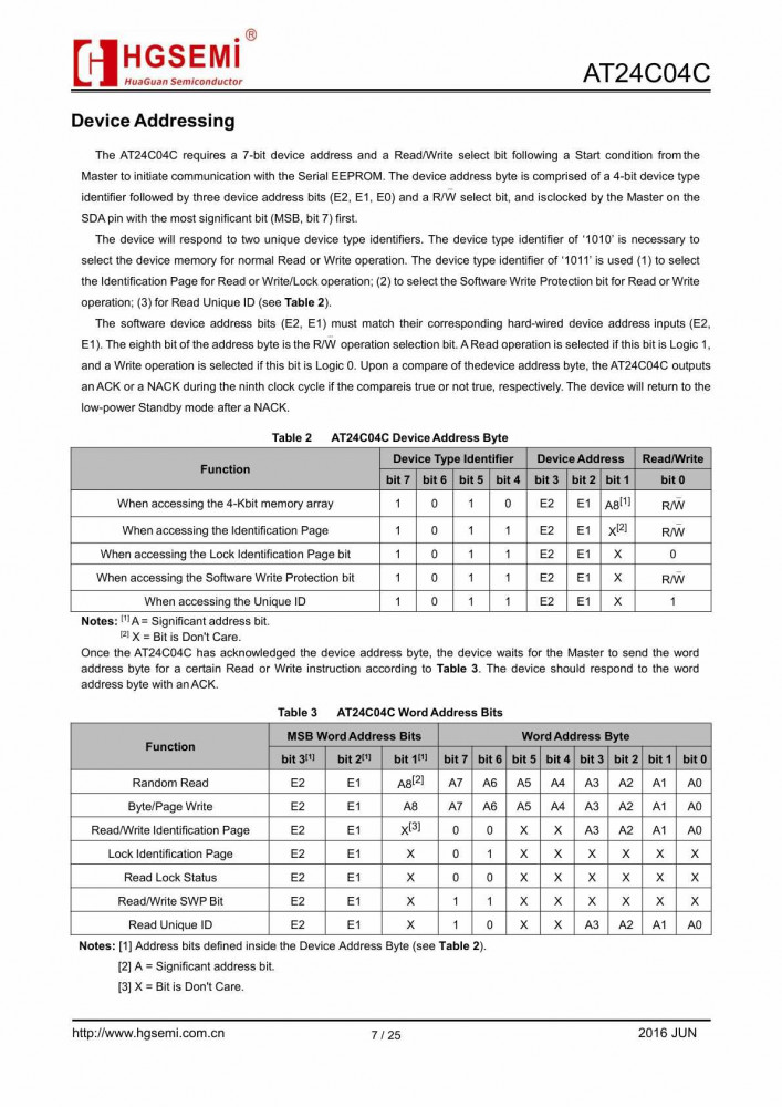 AT24C04C datasheet page 7