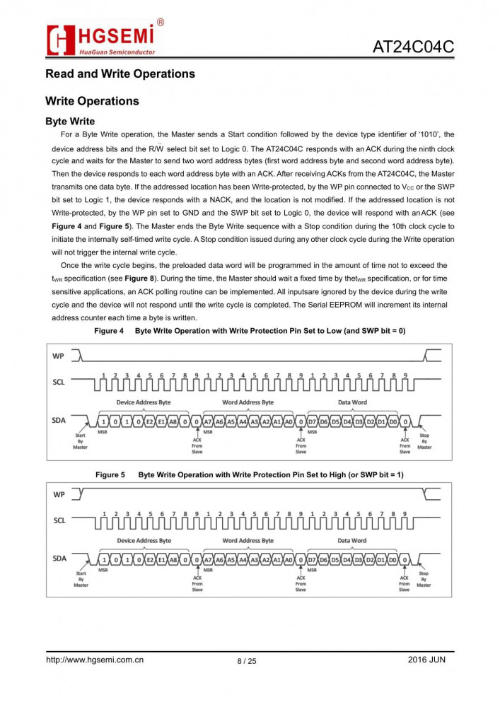 AT24C04C datasheet page 8