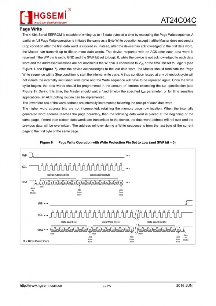 AT24C04C datasheet page 9