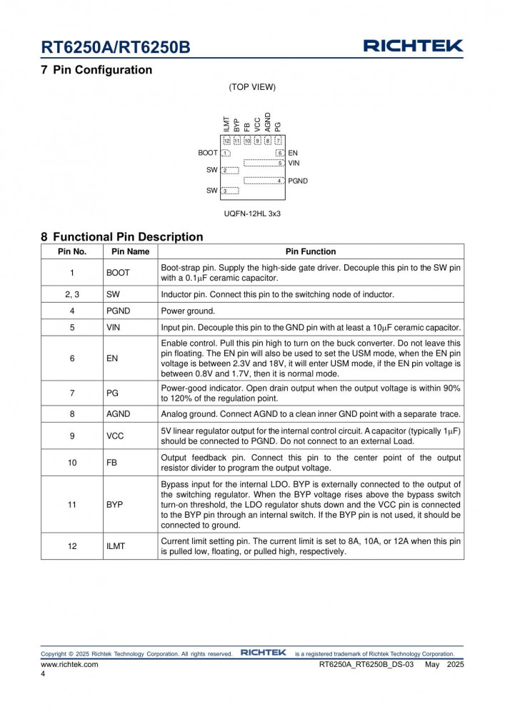RT6250 datasheet page 4