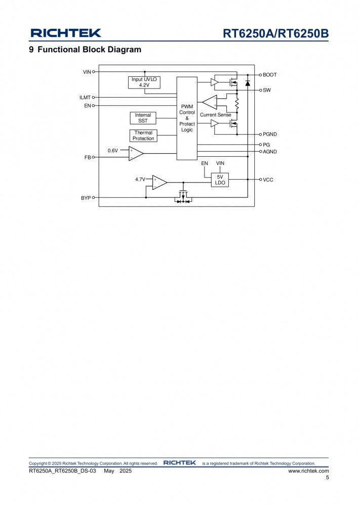 RT6250 datasheet page 5