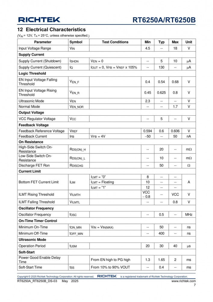 RT6250 datasheet page 7