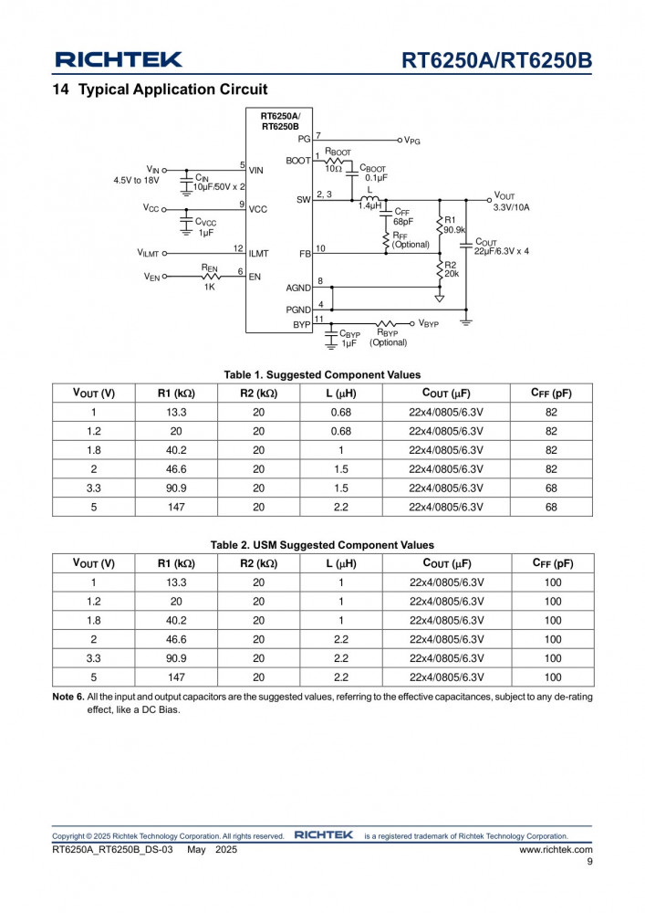 RT6250 datasheet page 9