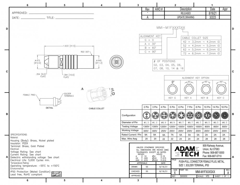 ADAM TECH MMI-M1FXXXSXX product drawing