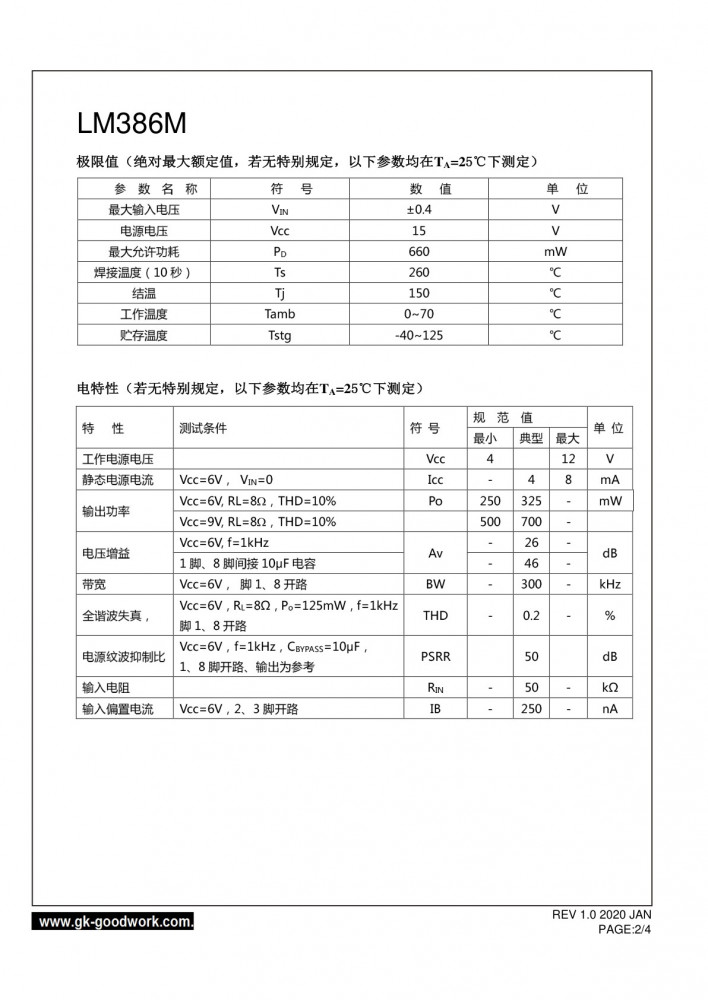 LM386M-GK technical document page 2