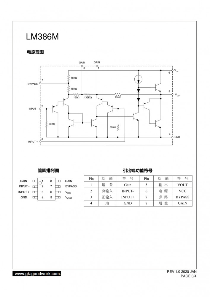 LM386M-GK technical document page 3