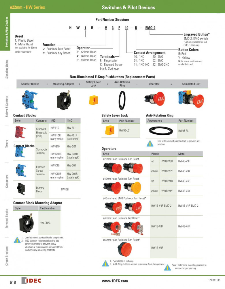 IDEC HW Series technical document page 10