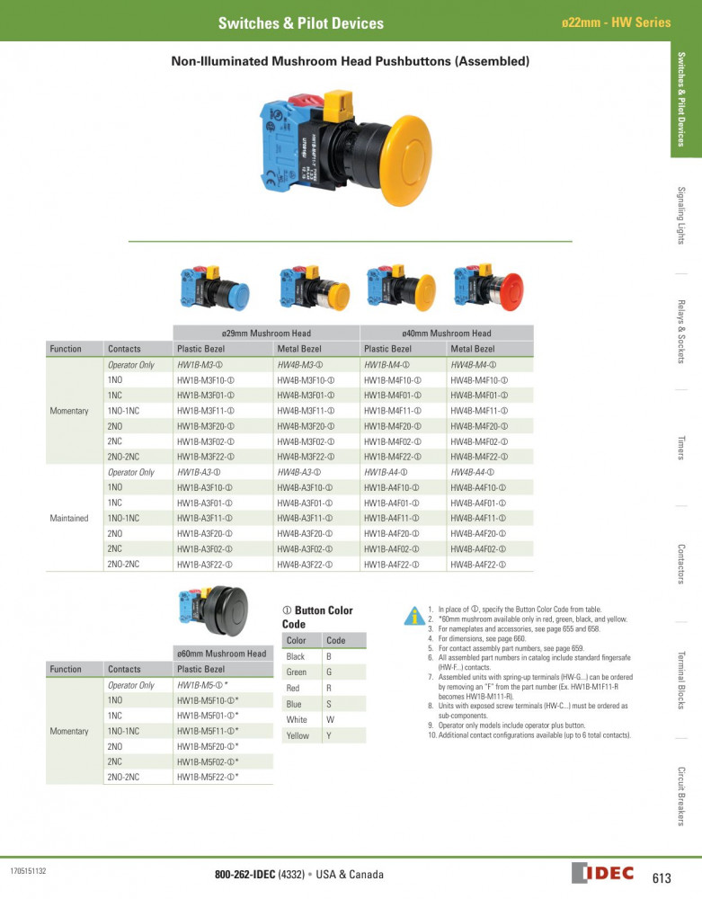 IDEC HW Series technical document page 5