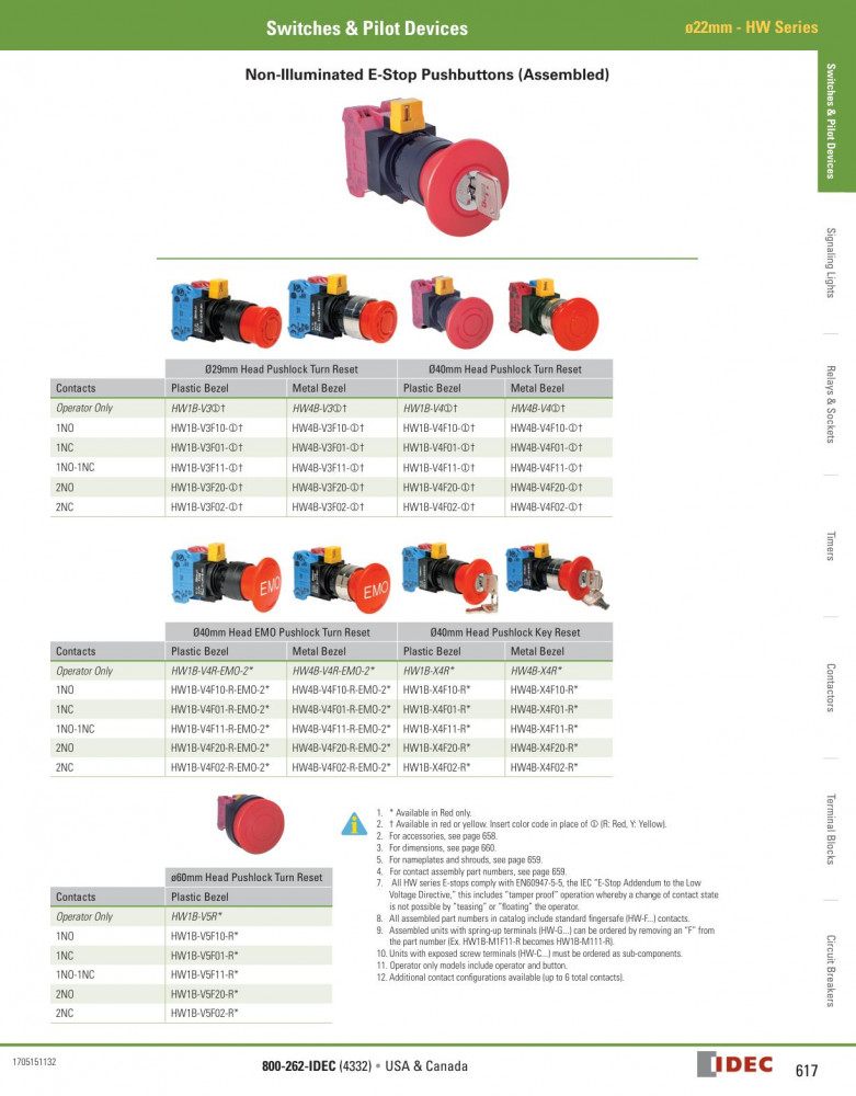 IDEC HW Series technical document page 9