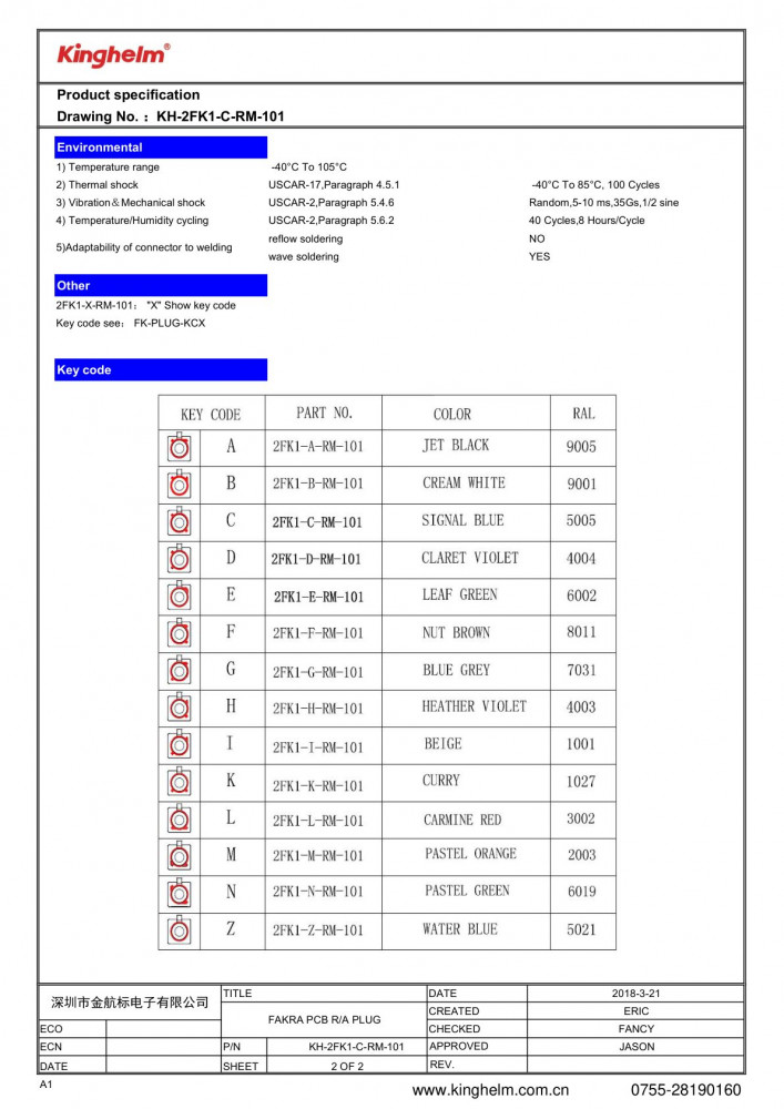 Kinghelm KH-2FK1-C-RM-101 product specification page 2