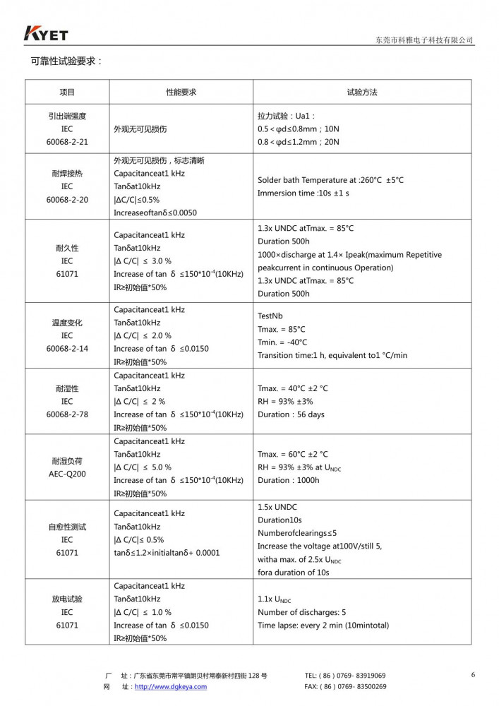 KYET approval document page 6