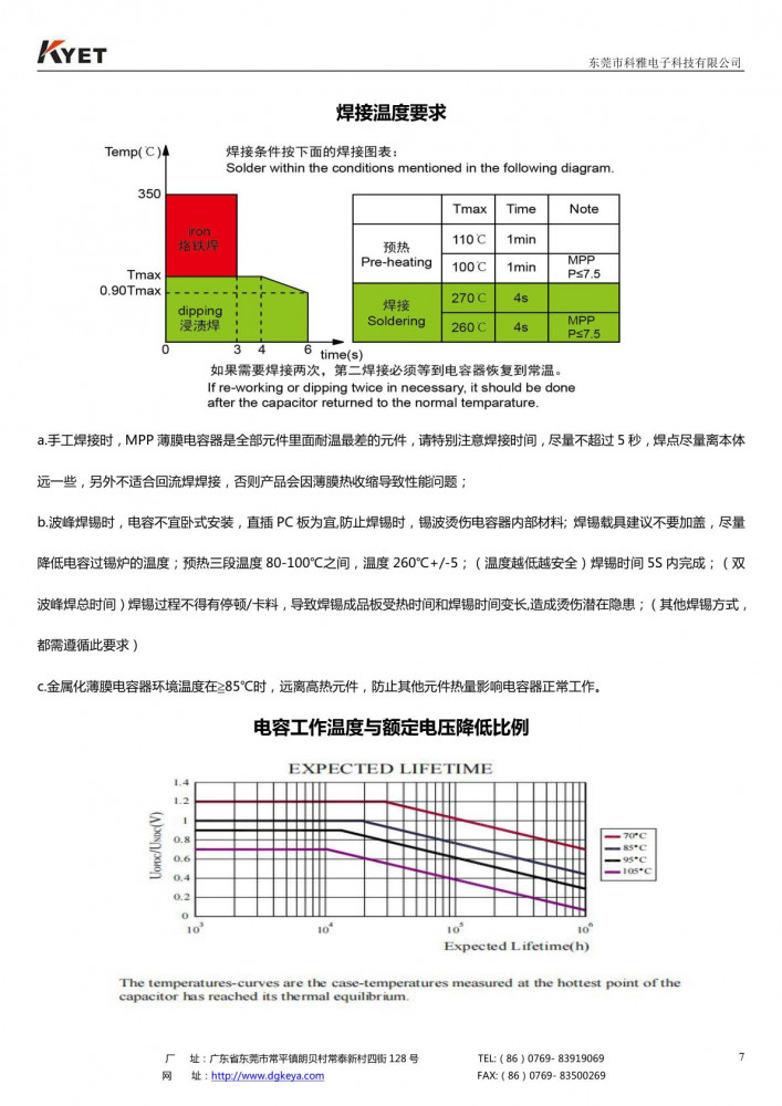 KYET approval document page 7