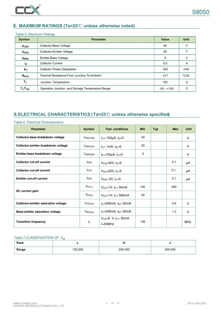 S8050 datasheet page 3