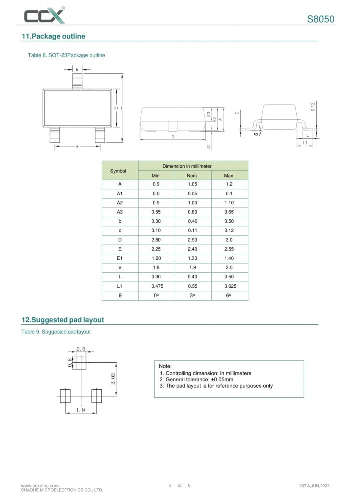 S8050 datasheet page 5
