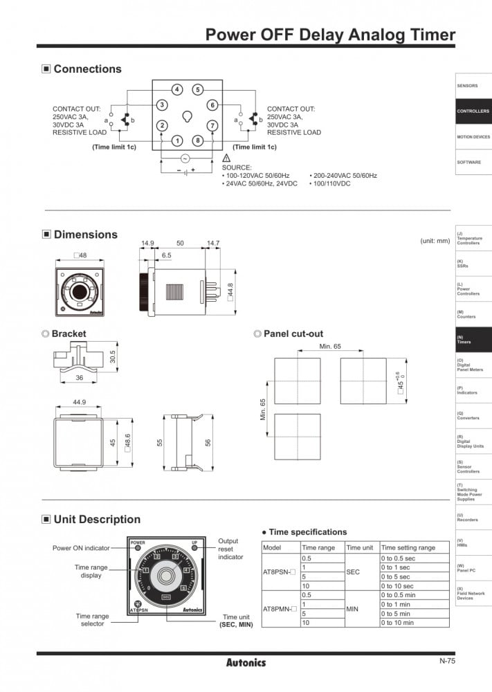 AT8PSN/AT8PMN series documentation, page 2