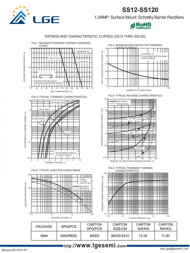 LGE SS120 datasheet page 2