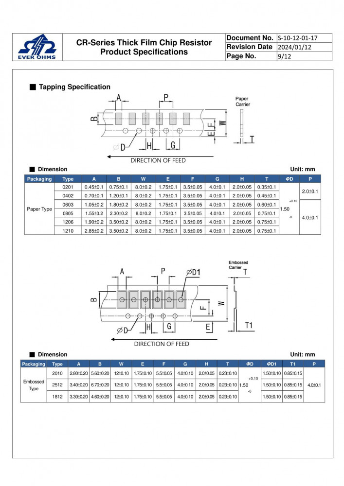 EVER OHMS CR Series document page 9