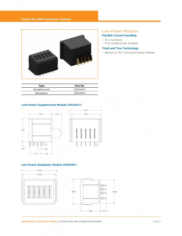 TE Connectivity FORTIS Zd LRM document page 6