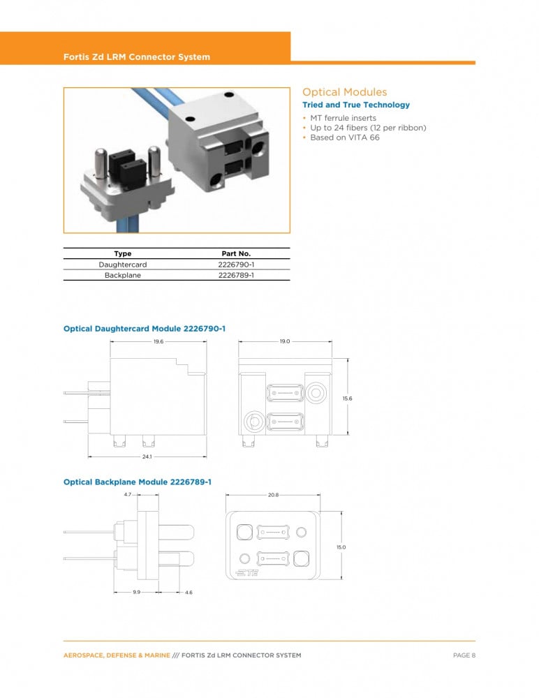 TE Connectivity FORTIS Zd LRM document page 8