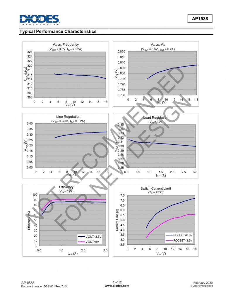 AP1538SG-13 datasheet page 5
