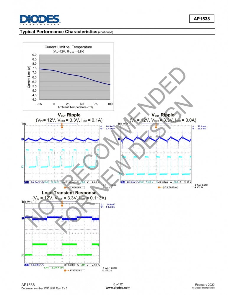 AP1538SG-13 datasheet page 6