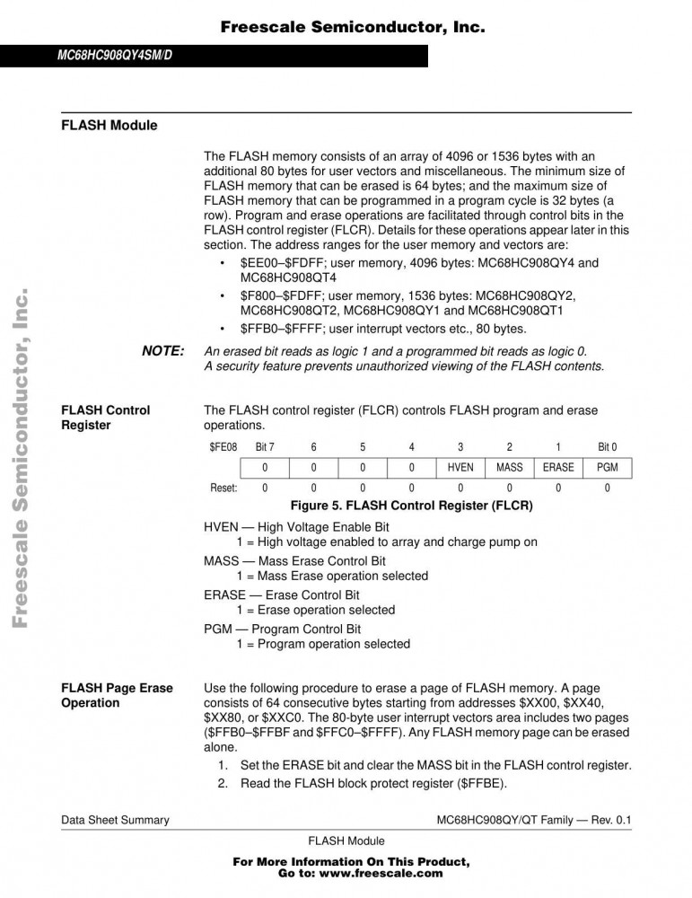 MC68HC908QY1CDTE datasheet page 10