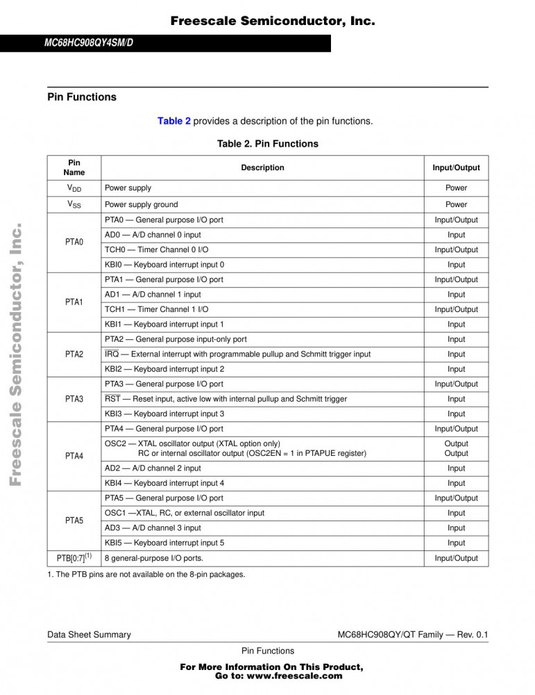 MC68HC908QY1CDTE datasheet page 6