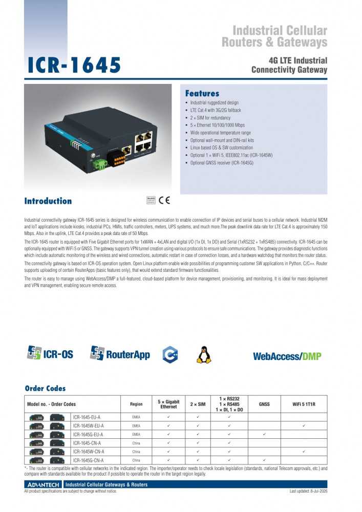 ICR-1645 technical document page 1