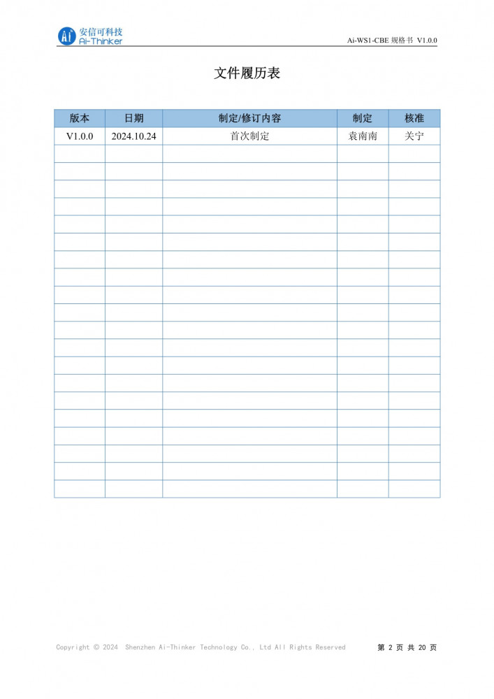 Ai-WS1-CBE datasheet page 2