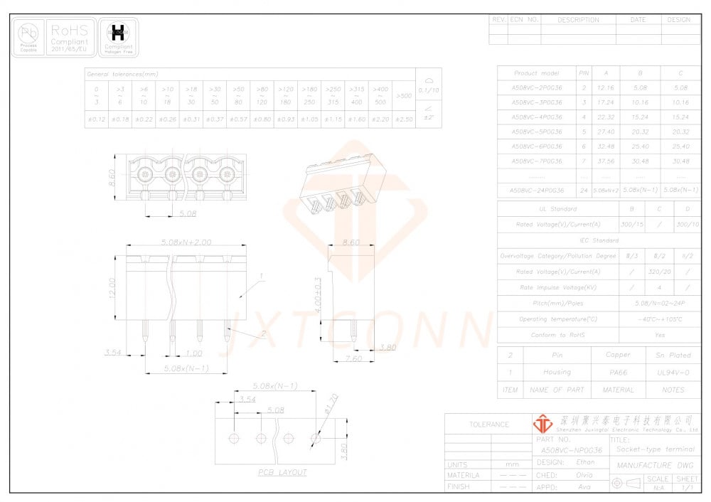 A508VC series technical drawing page 1