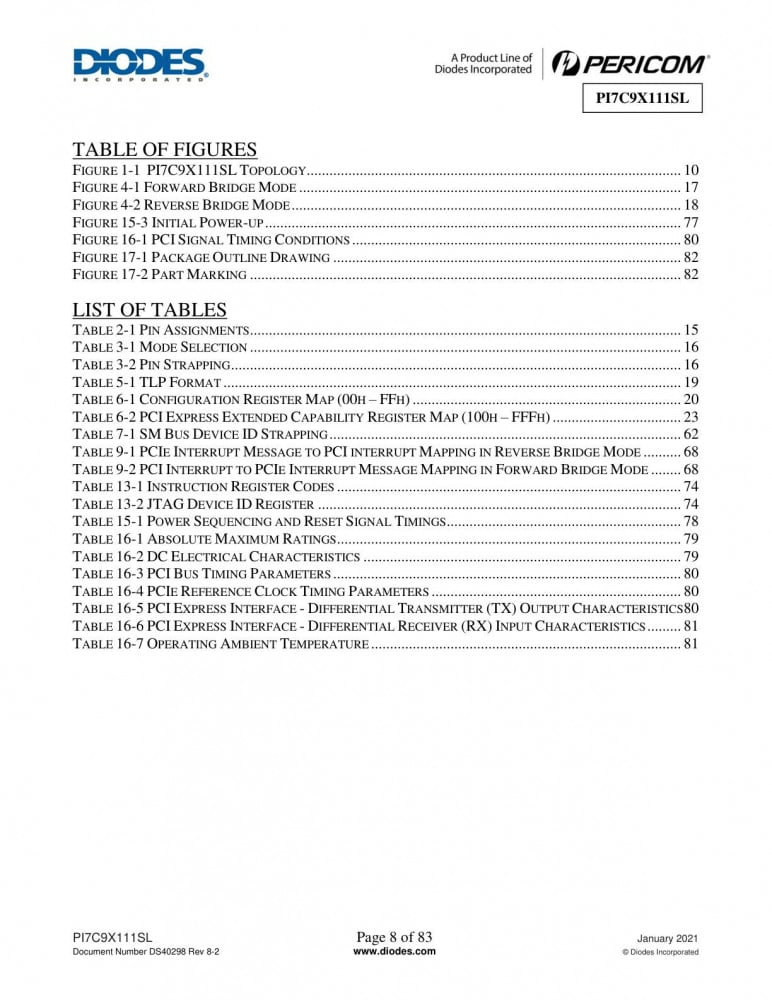 PI7C9X111SL datasheet page 8