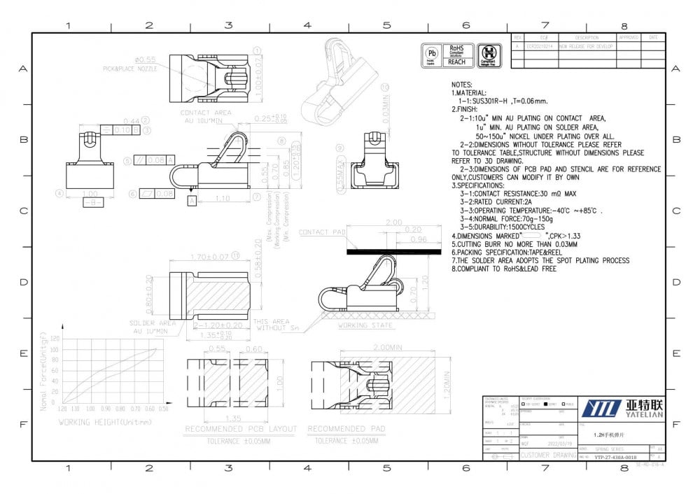 YTP-27-430A-0018 technical drawing page 1