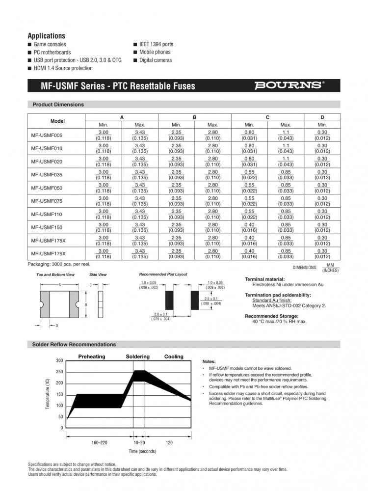 BOURNS MF-USMF010-2 datasheet page 2