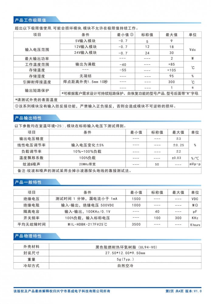 IA0512S-2W datasheet page 2