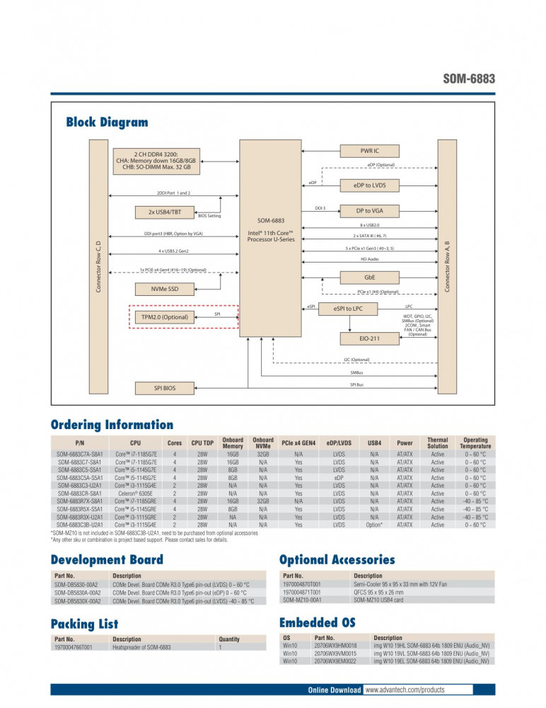 SOM-6883C5-S5A1 technical document page 2