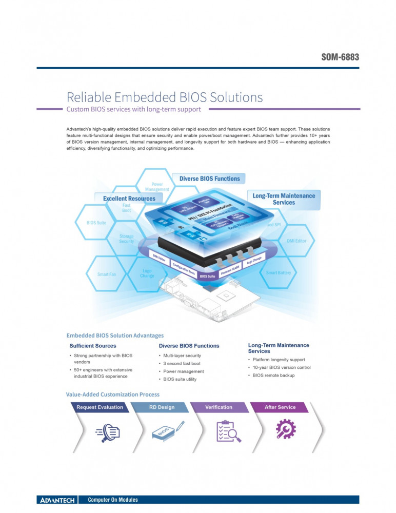 SOM-6883C5-S5A1 technical document page 3