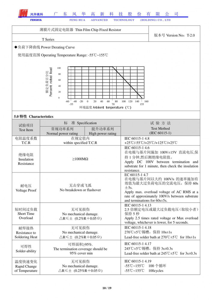 FH T Series approval sheet page 10