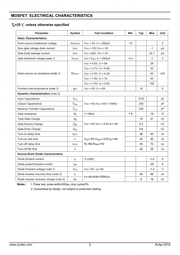 CJ2333 datasheet page 2