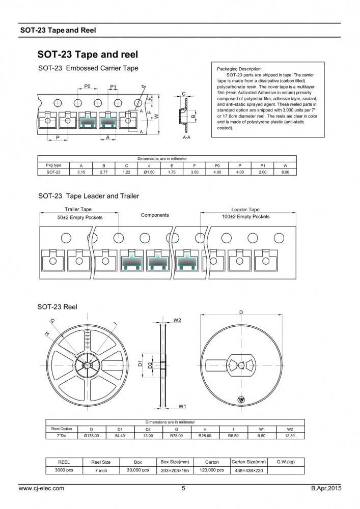 CJ2333 datasheet page 5