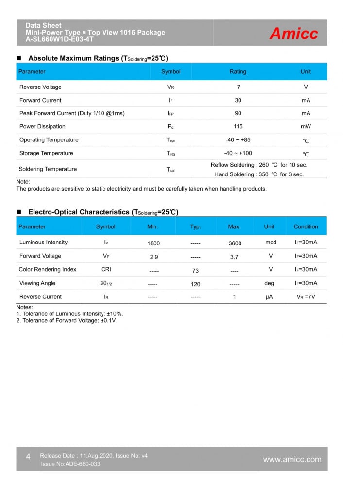A-SL660W1D-E03-4T datasheet page 4