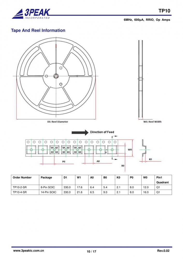 TP10-4-TR datasheet page 10