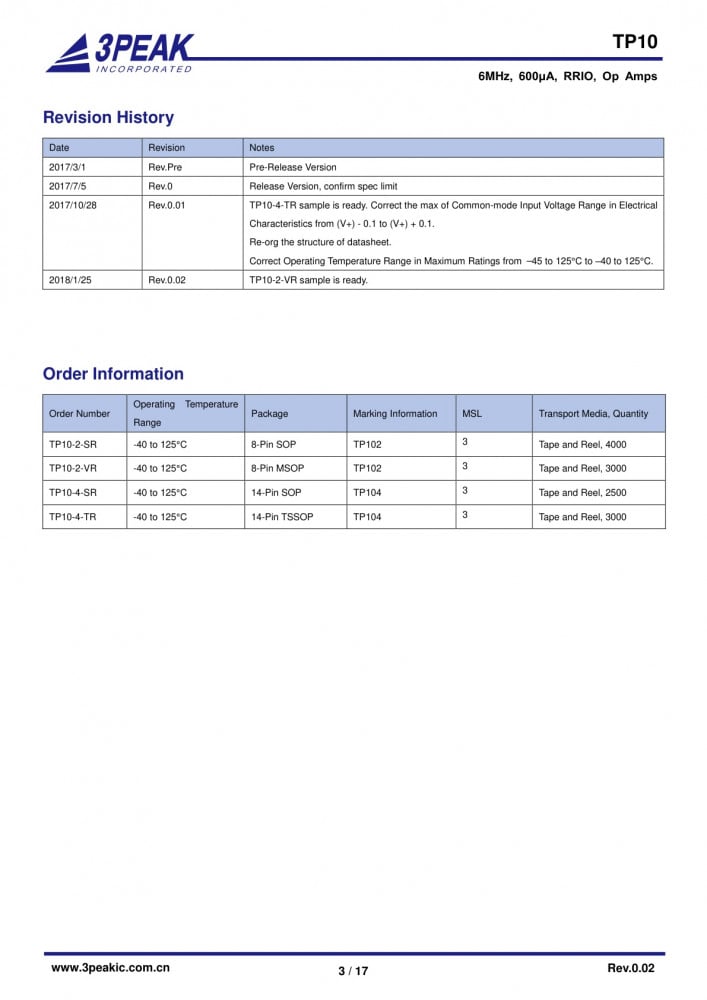 TP10-4-TR datasheet page 3
