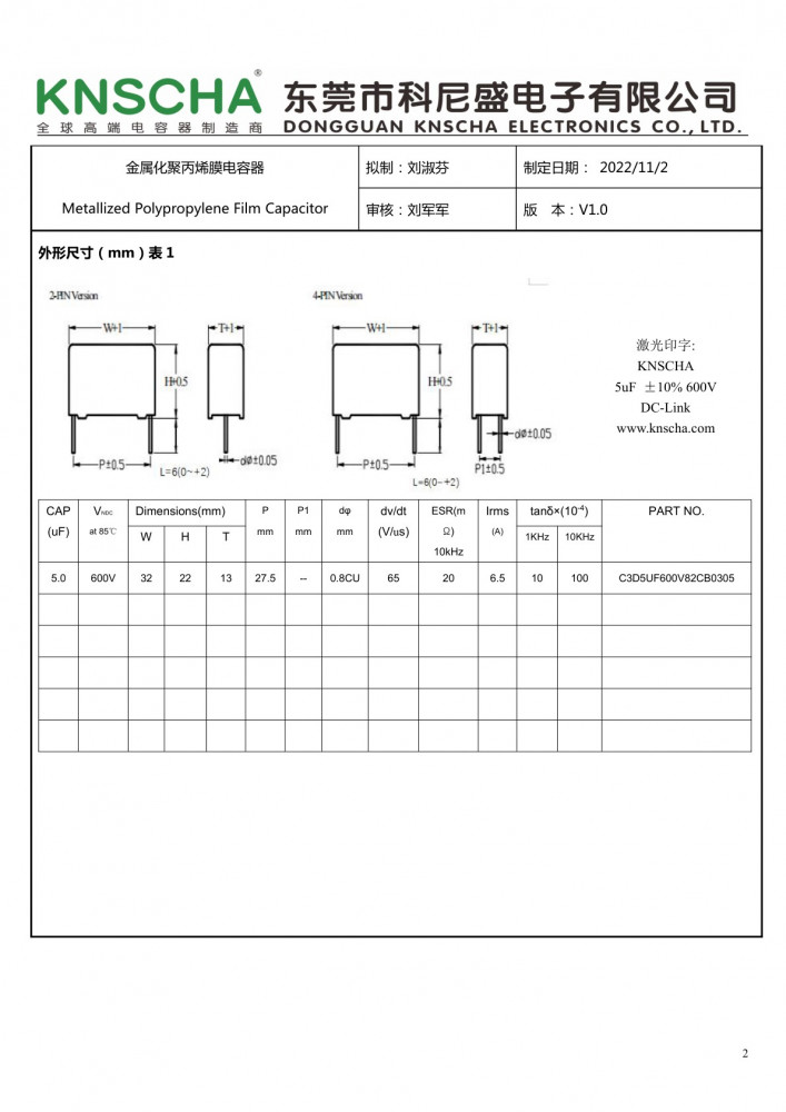 KNSCHA C3D5UF600V82CB0305 approval document page 2