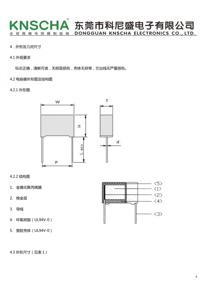 KNSCHA C3D5UF600V82CB0305 approval document page 4