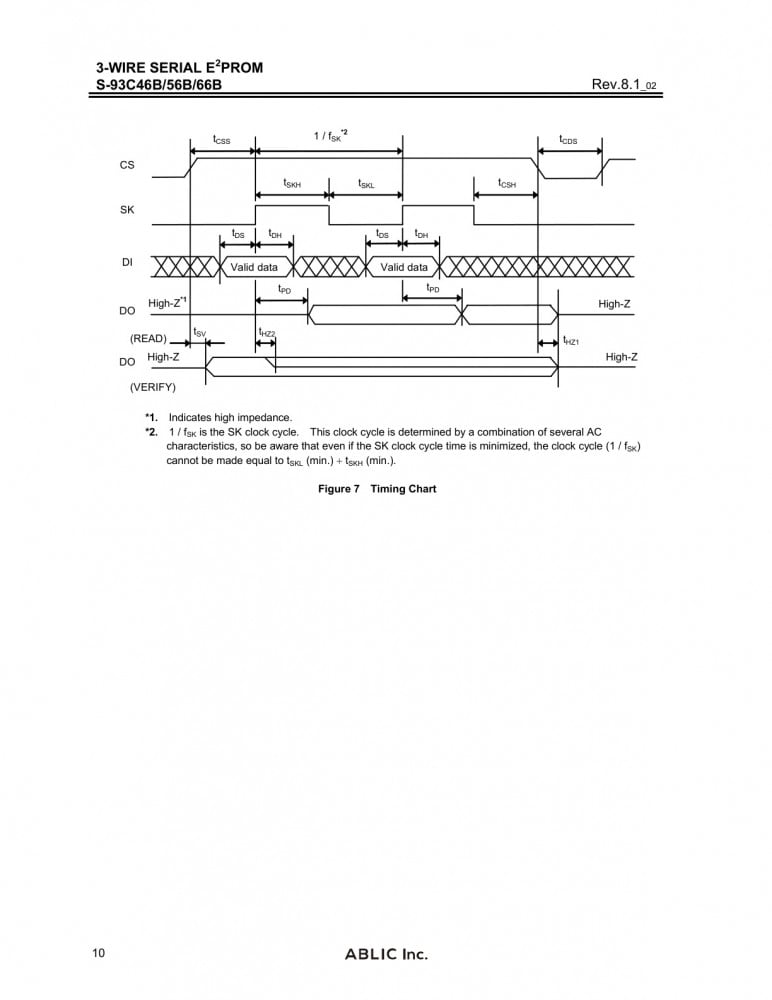 ABLIC S-93C66BD0I-J8T1G datasheet page 10