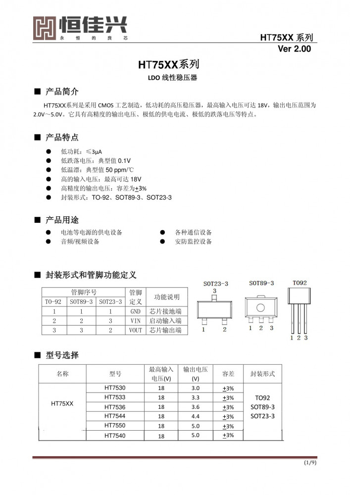 HT7544 datasheet page 1