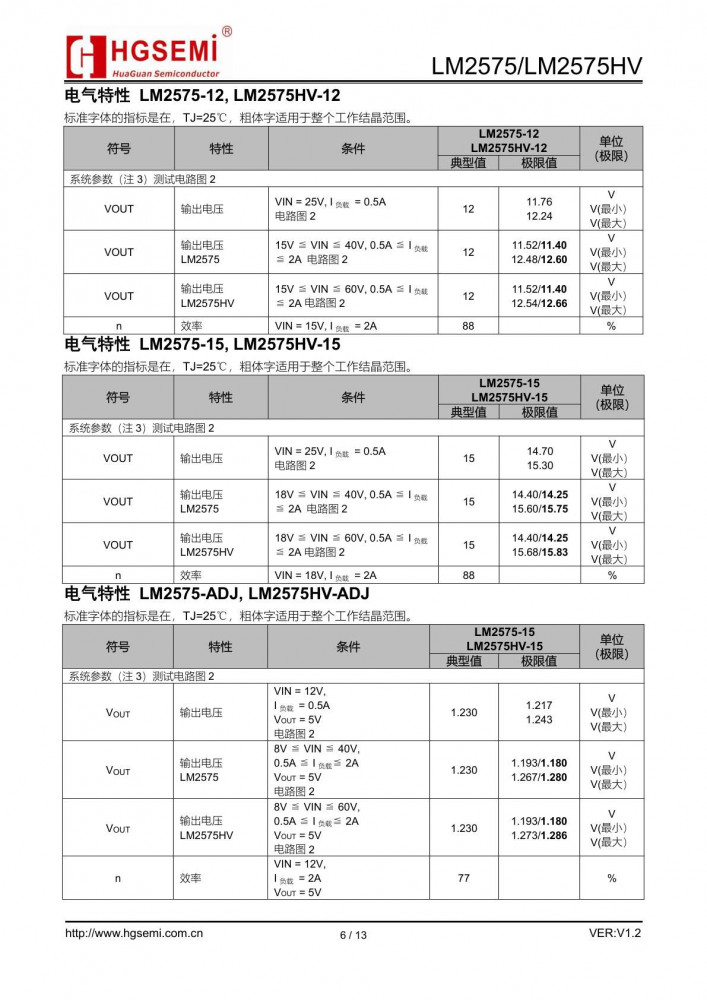 LM2575HV datasheet page 6